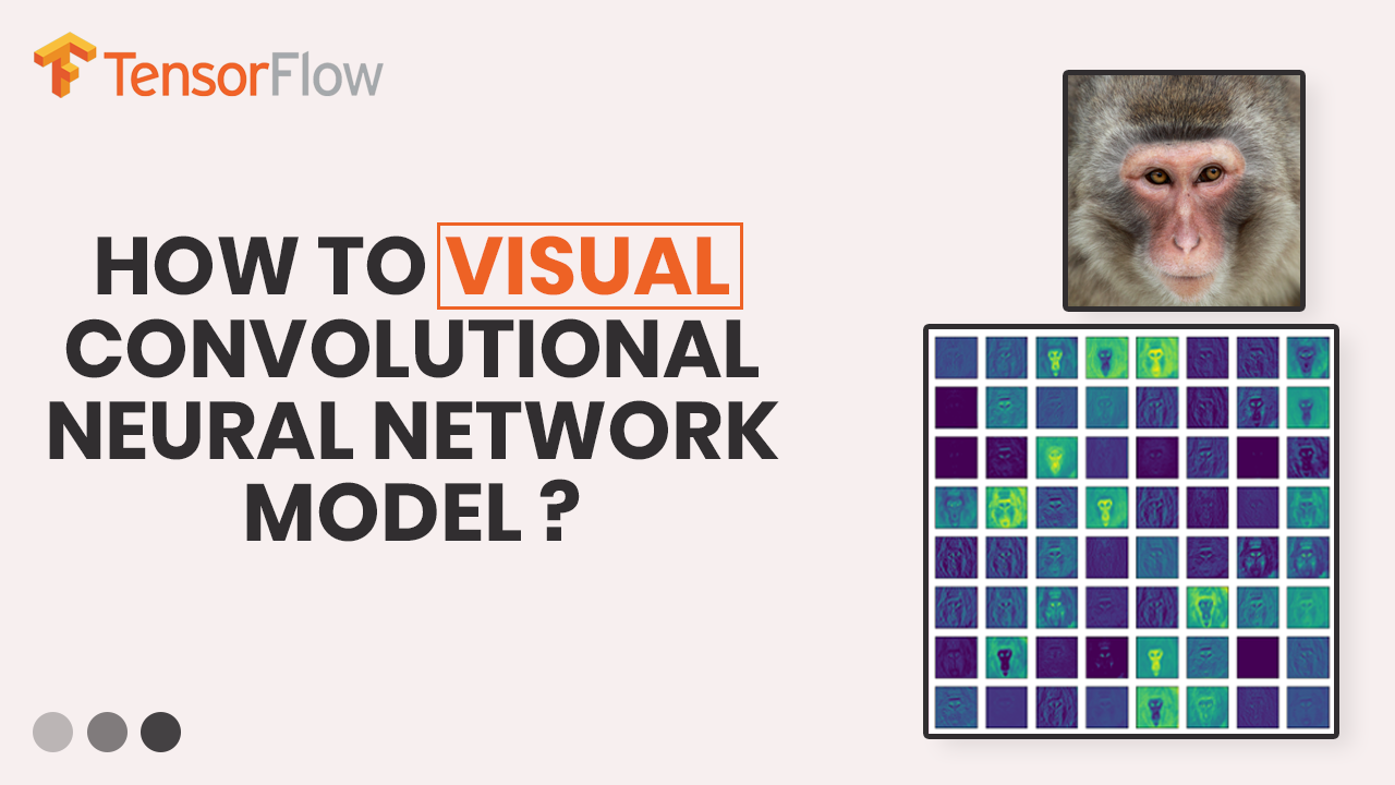 Visualizing CNN Filter Visualization And Feature Maps In Keras