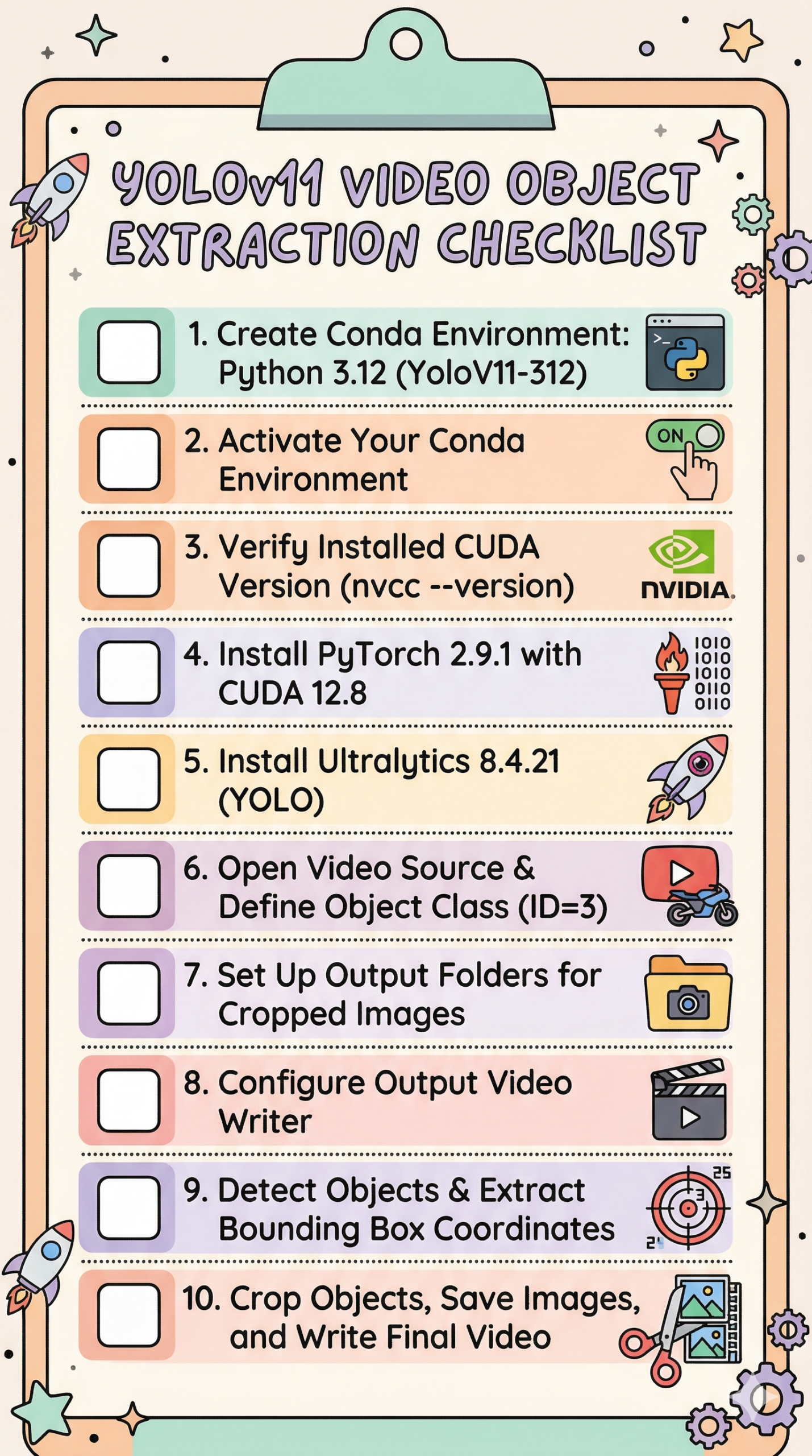 Extract Objects From Video Python: YOLOv11 Guide